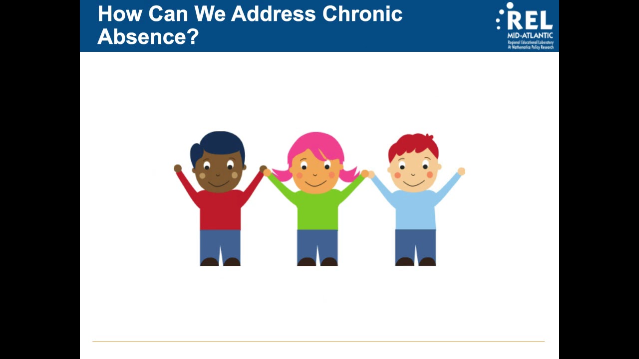 What Research Tells Us About Reducing Chronic Absenteeism (REL Mid ...