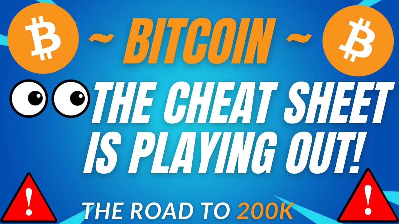 MY BITCOIN CHEAT SHEET! - BTC PRICE PREDICTION - SHOULD I BUY BTC ...