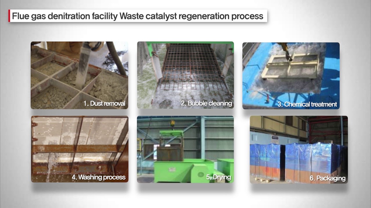 [KEPCO RI] 29. The waste Catalyst regeneration technology (ENG) - YouTube