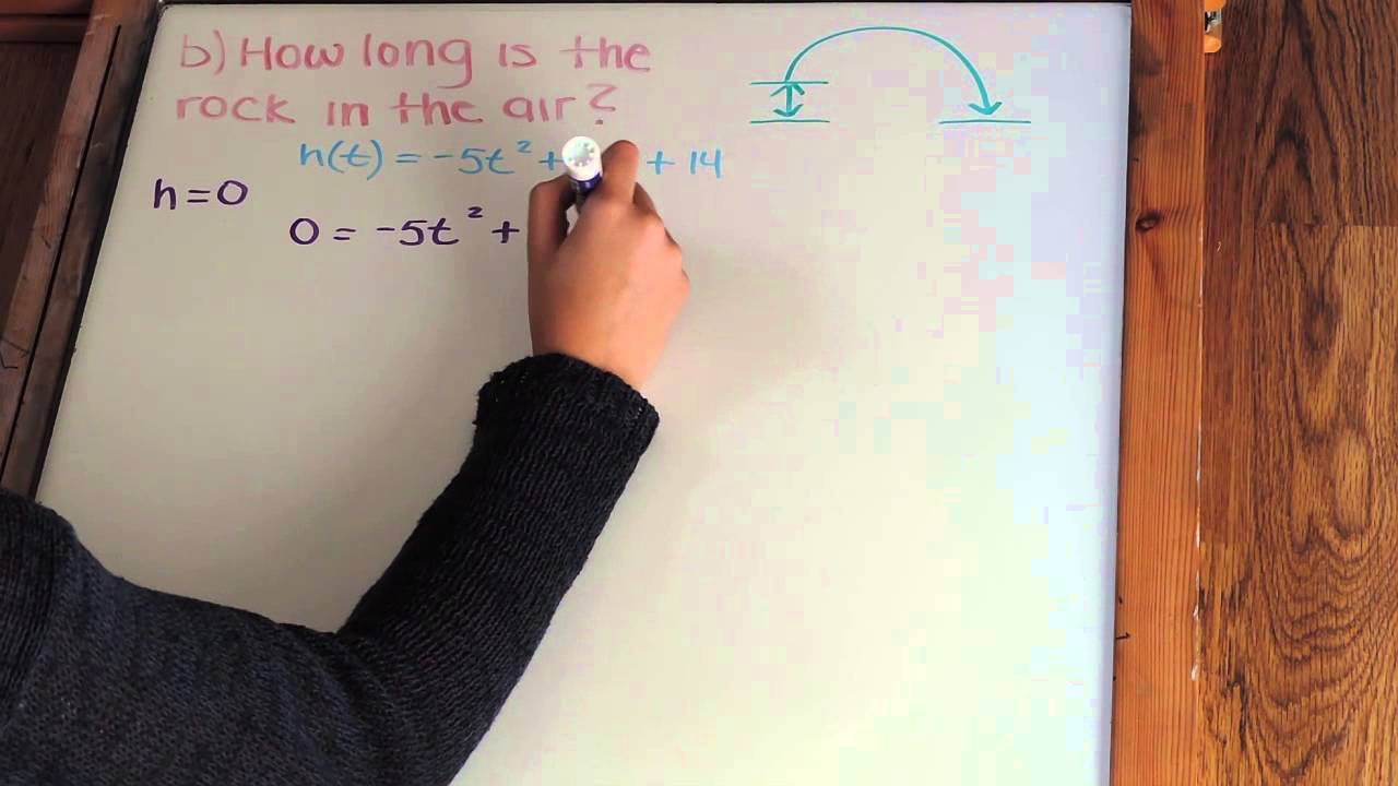 Fahmi, Sara, pg228 #12 - YouTube