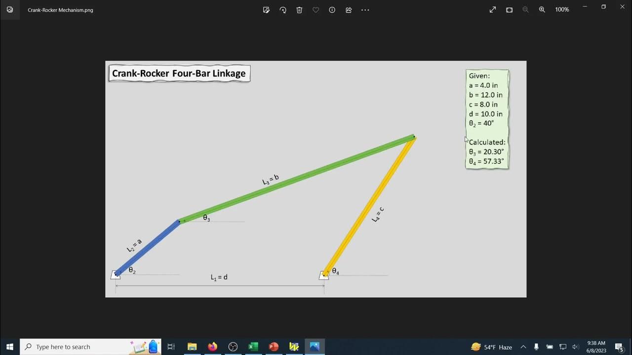 Working Model - Crank-Rocker Four-Bar Linkage - YouTube