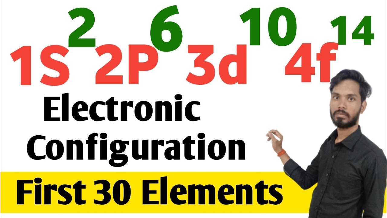 electronic configuration kaise karte hain | 1 to 30 elements electronic ...