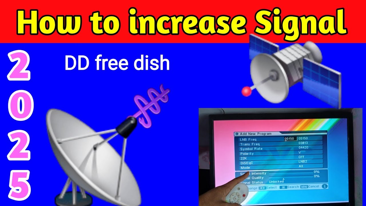How to increase signal strength | How to increase signal quality of ...