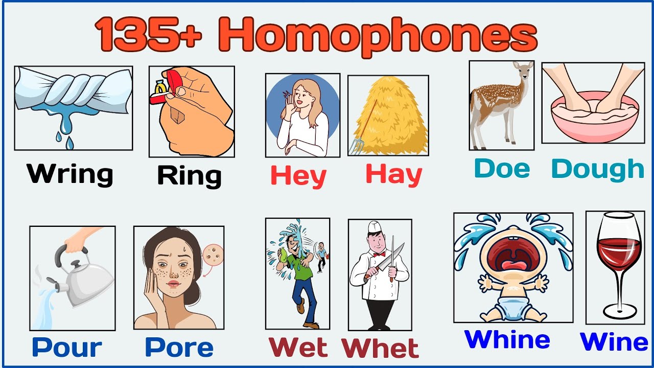 Theme 8: List of 135 Commonly Confused words: HOMOPHONES #homophones ...