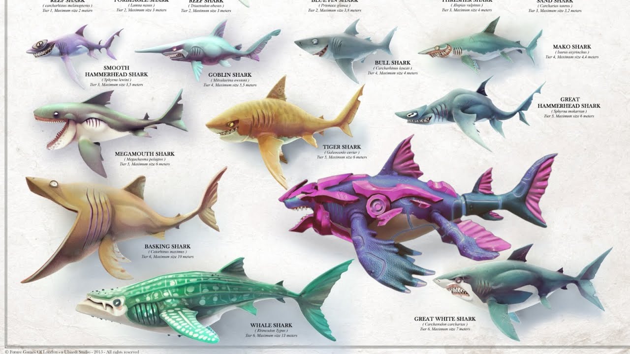 ALL 43 HUNGRY SHARK WORLD UNLOCKED AND GAMEPLAY NEW 2023 (QUANTUM ...