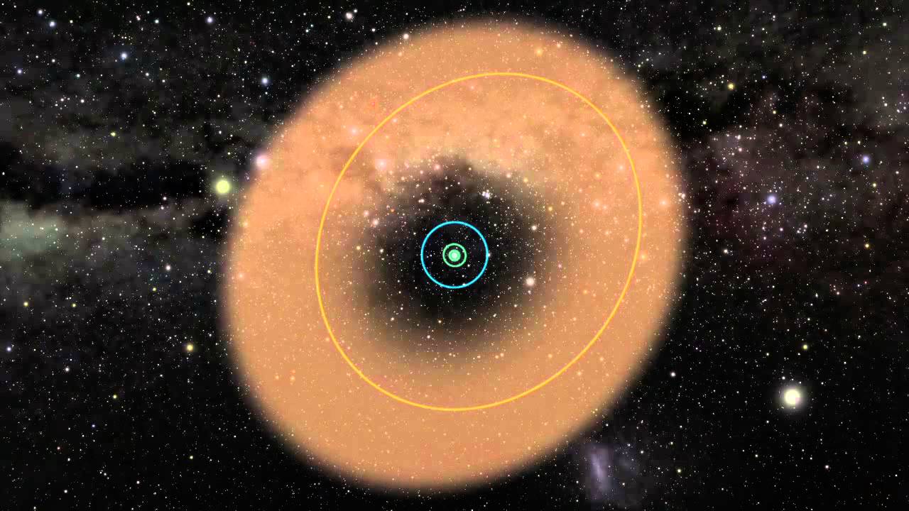 Saturn Family Tour - YouTube