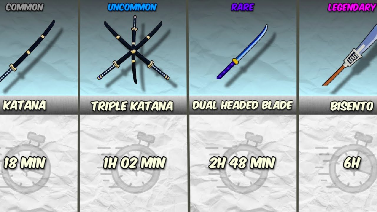 Time Required to Get Every First Sea Sword! Blox Fruits - YouTube
