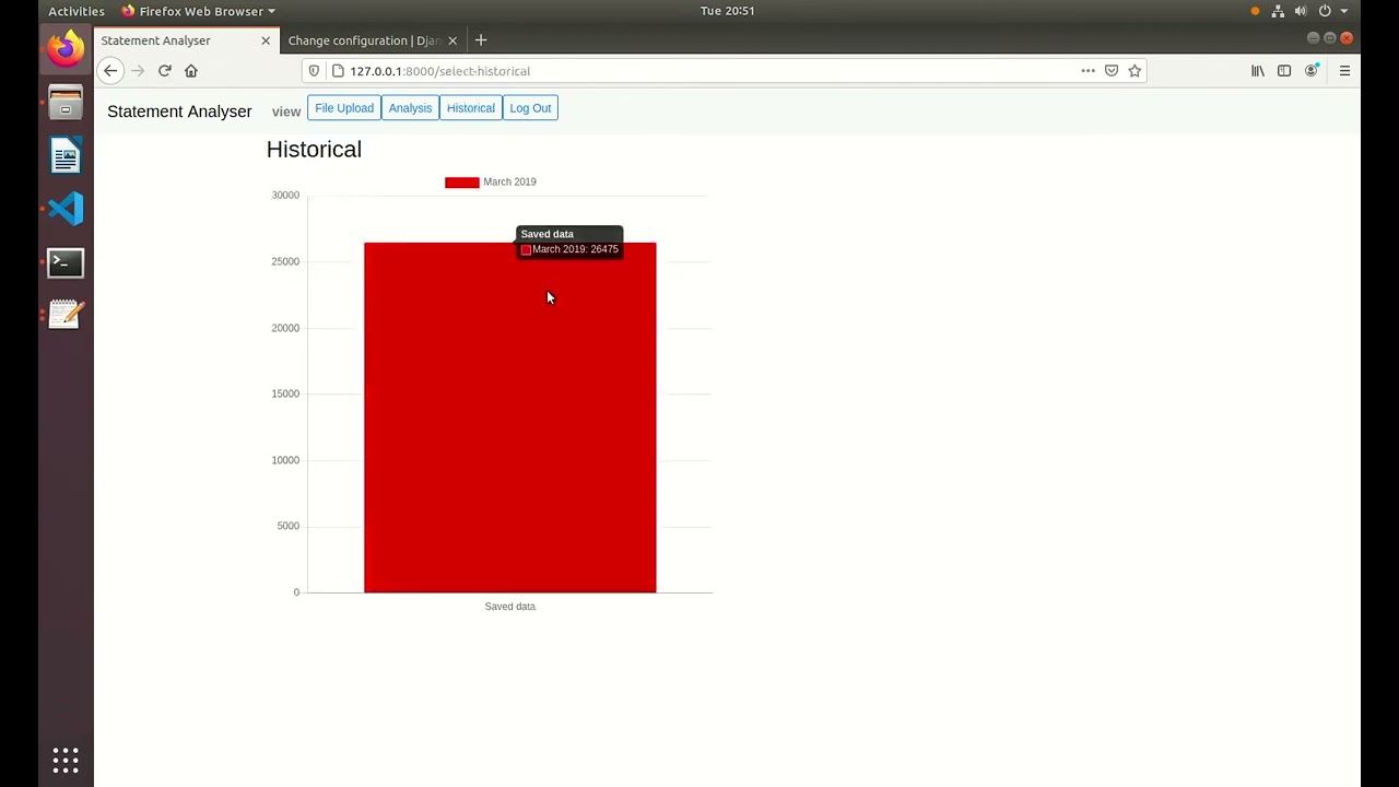 Cs50 Web Programming Final Project Youtube 2867