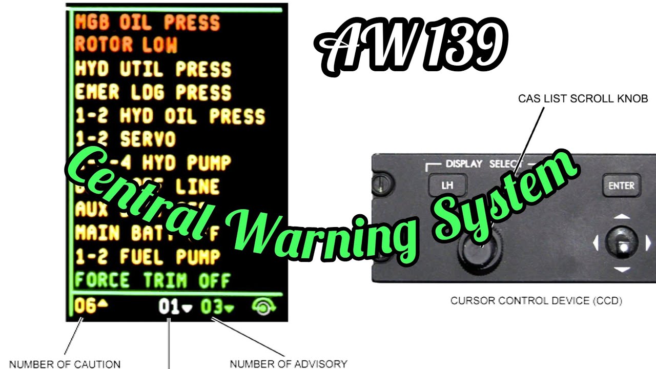 AW139 Central Warning System CMC | Leonardo helicopter #aw139_central ...