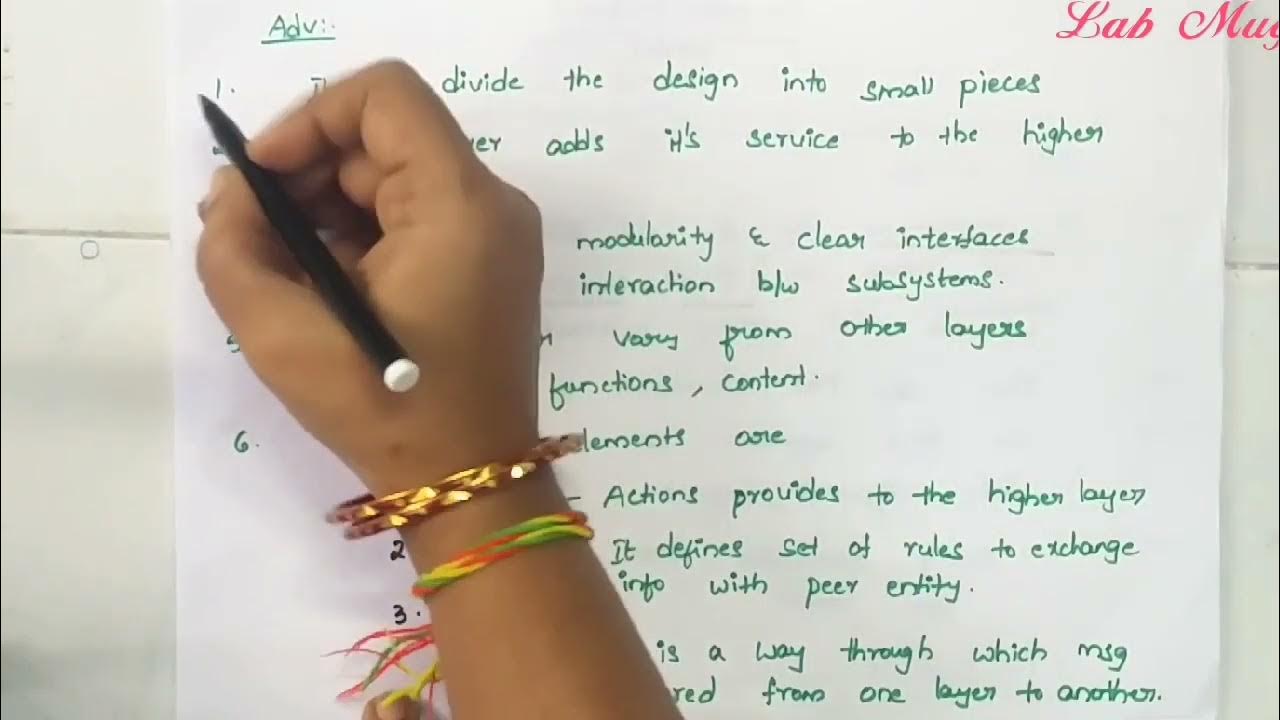 Computer networking models|| why layered approach|| Computer Networking class 15 in Telugu - YouTube