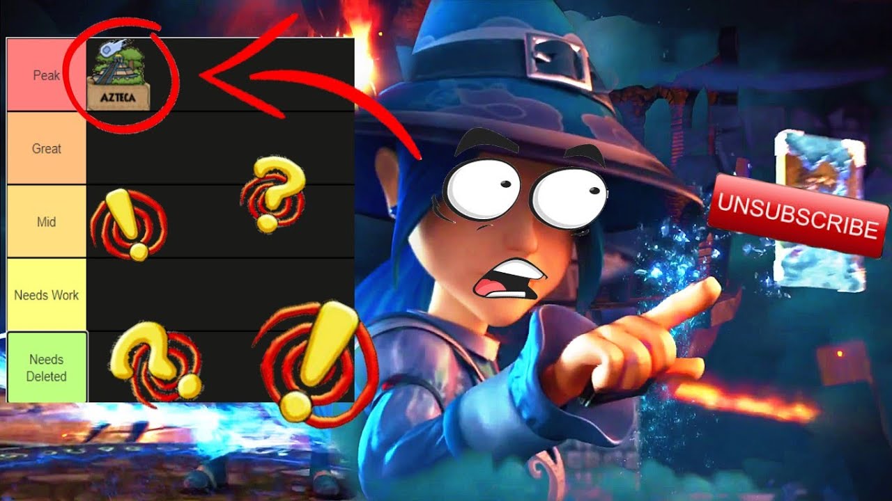 Wizard101 World Tier List - YouTube