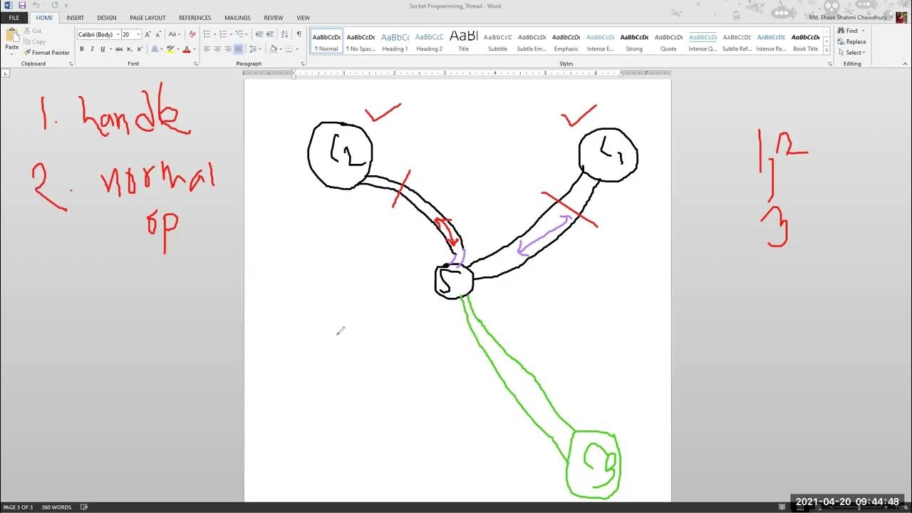 Computer Networking Lab | Lecture - 07 | Part - 01 - YouTube