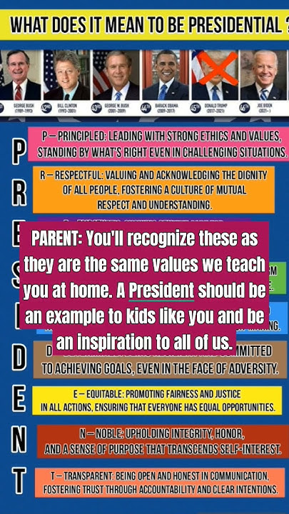 HOW WOULD YOU DESCRIBE A PRESIDENT TO YOUR KIDS? #USA #President #hero ...