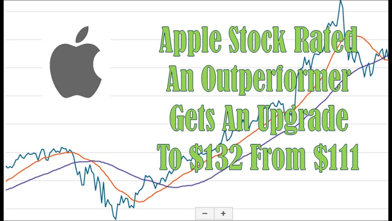 Apple Stock Gets An Upgrade To $132 From $111 |Immuron-IMRN & Akebia ...