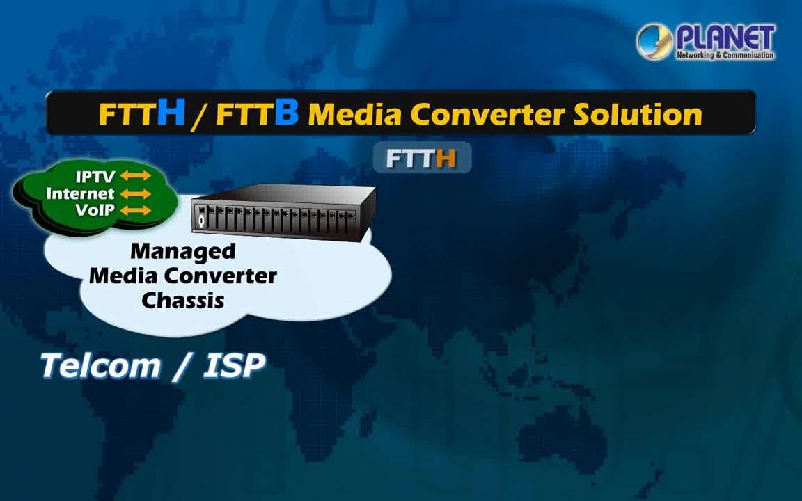 PLANET FTTH/ FTTB/ FTTC Solutions - YouTube