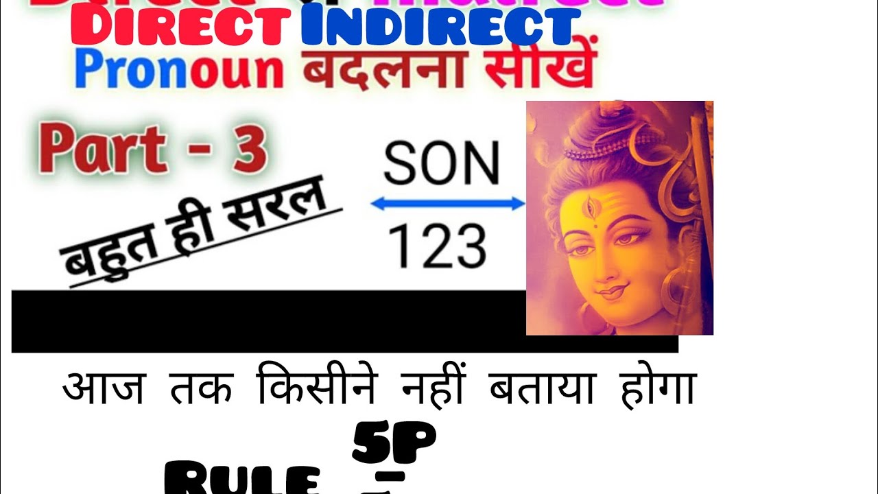 Narration (direct and indirect) rule and best concept - YouTube