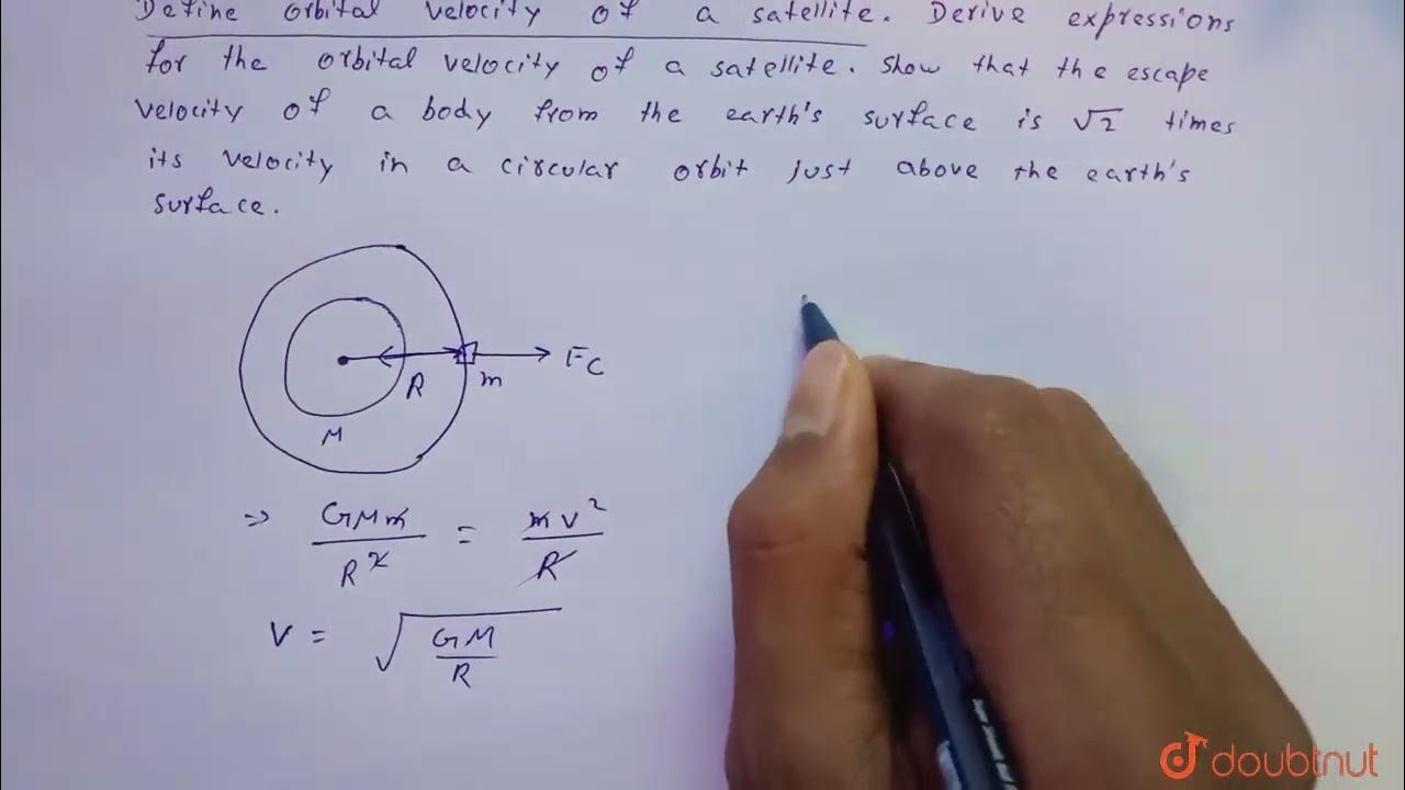 Define Orbital Velocity Of A Satellite Derive Expressions For The