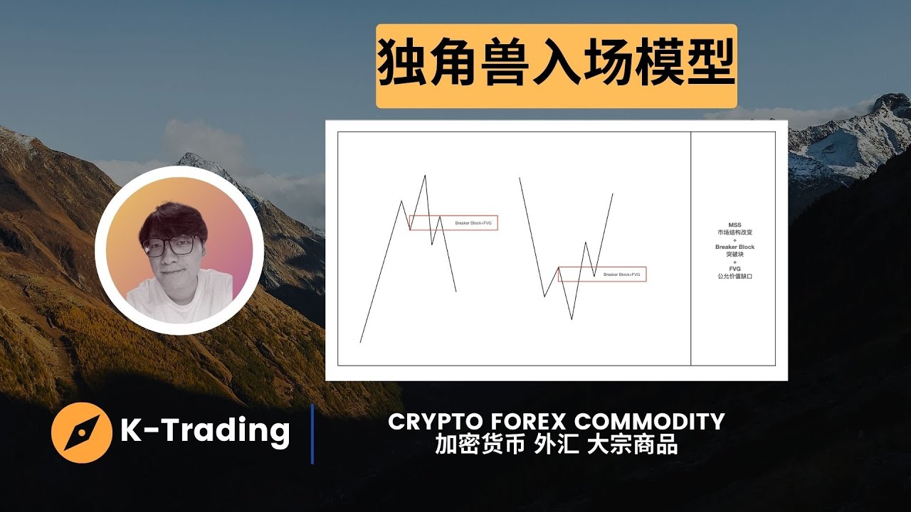 Unicorn Entry独角兽入场模型 - YouTube