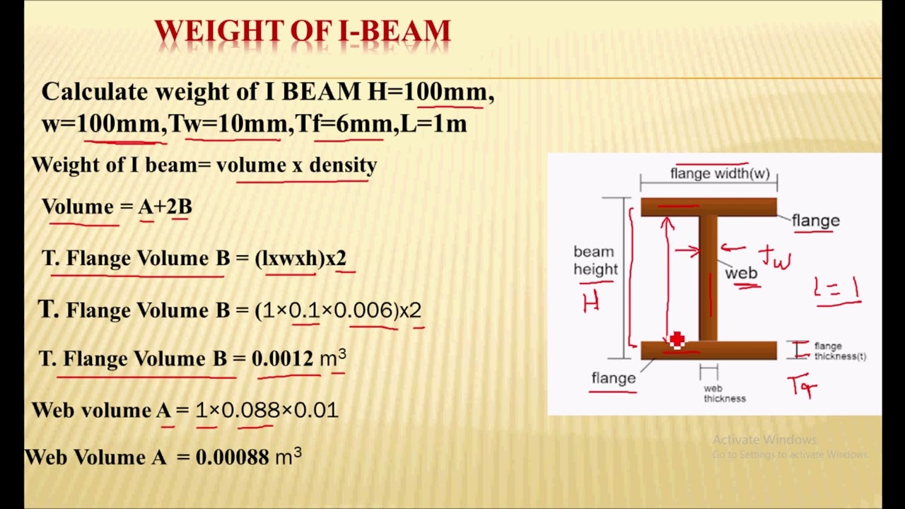 Weight Calculation For Steel I beam YouTube Weight Calculation For Steel I beam YouTube