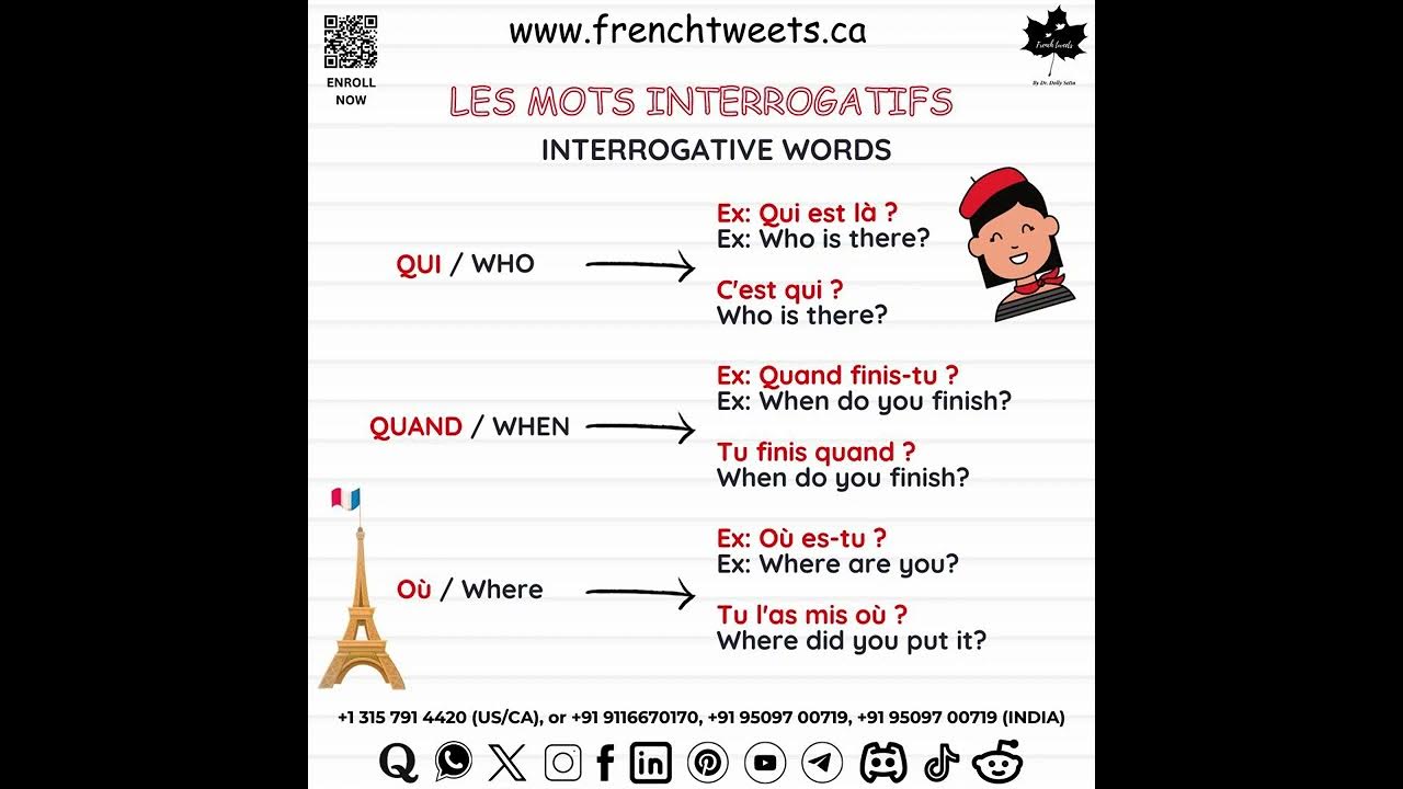 Explore the depths of interrogative words in French! #speakfrench # ...