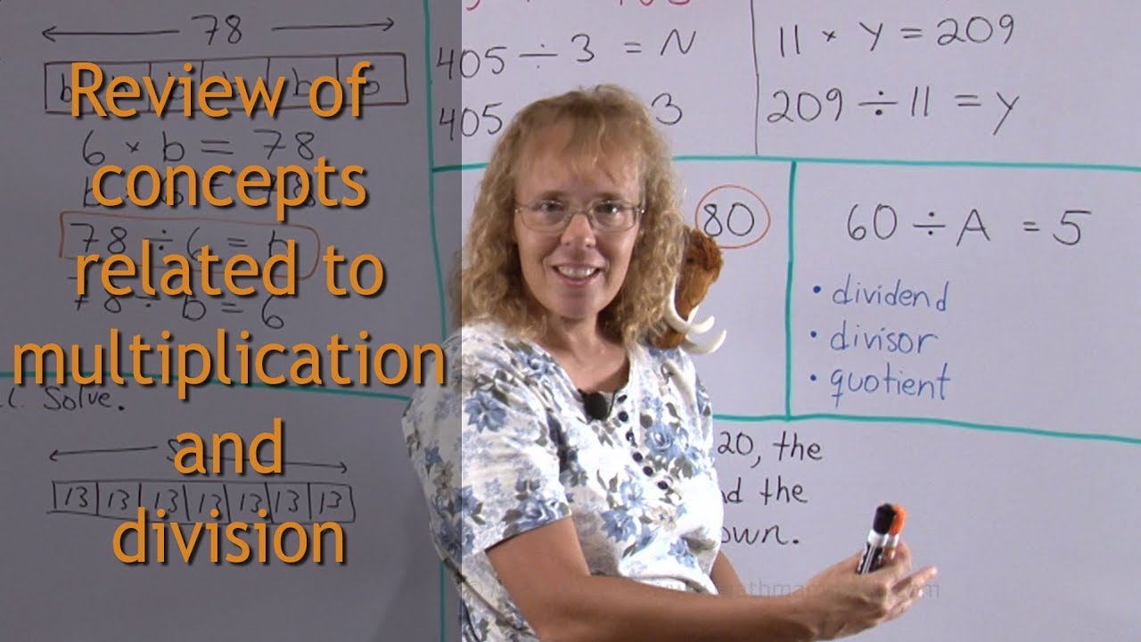 The connection between multiplication and division, simple equations ...