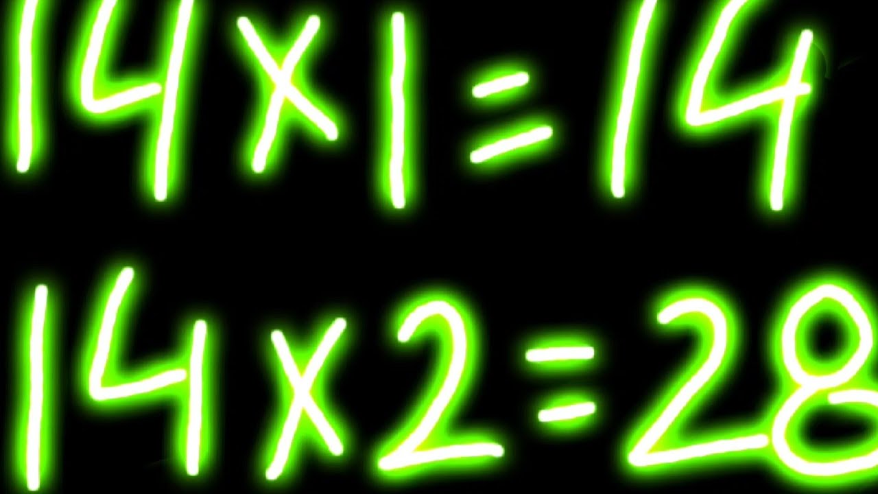 14 Ka Table 14 Ka Pahada Table Table Of Fourteen Learn With Manvir 14-ka-table-14-ka-pahada-table-table-of-fourteen-learn-with-manvir