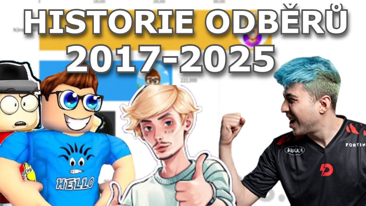 Bozi vs N3roGames vs Cuky 222 vs soky-Historie Odběrů (2017-2025) - YouTube