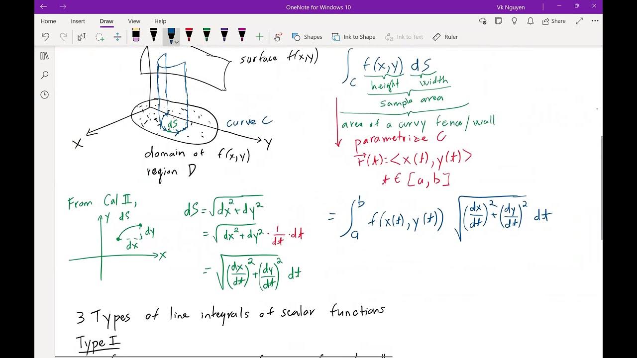 30 Line Integral for Scalar Function - YouTube