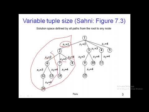 35 Sum of Subsets Algorithm - YouTube
