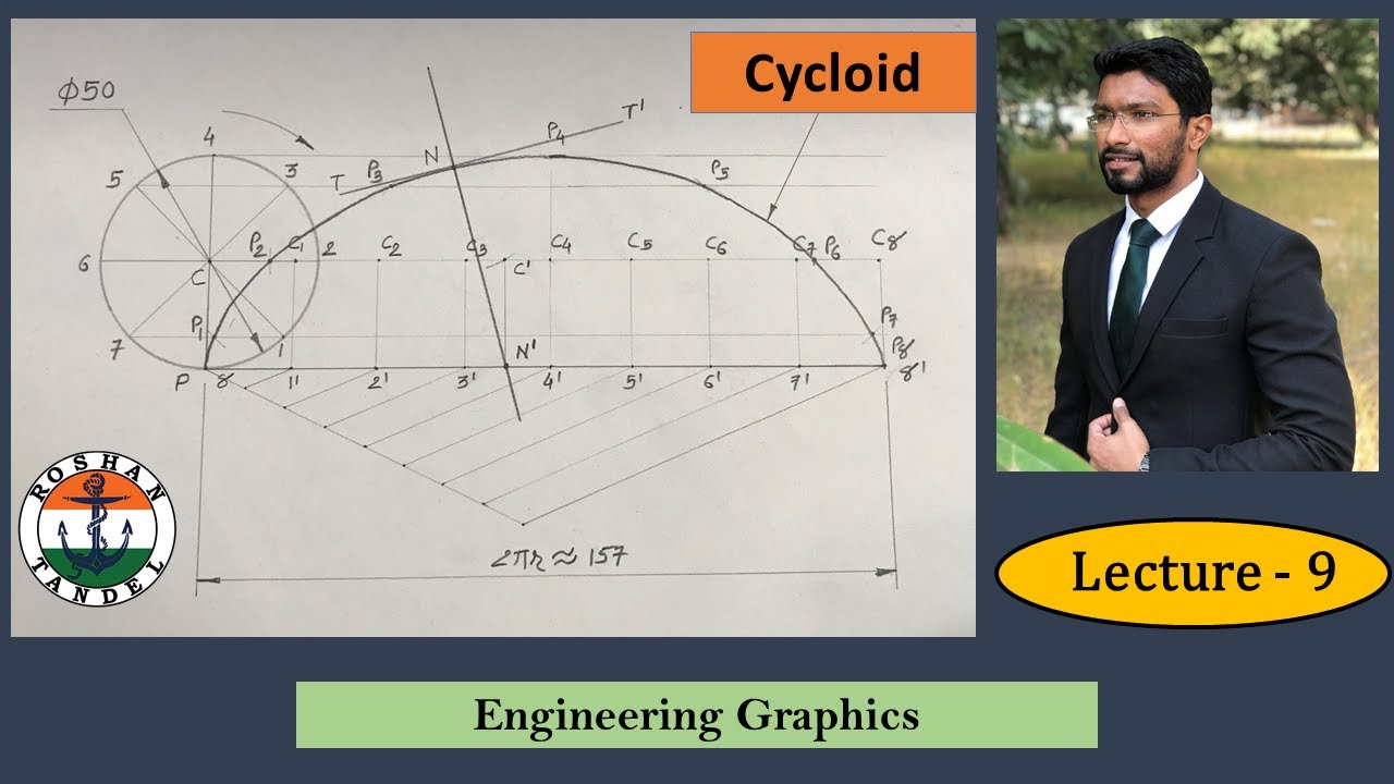Lecture 9 Cycloid Curve with Normal and Tangent | Engineering Drawing ...