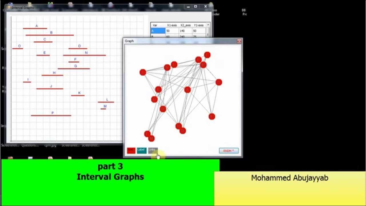 Interval Graphs Part 3 Coloring - YouTube