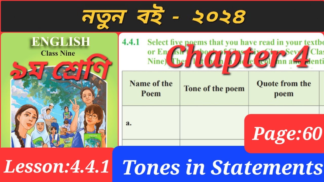 Class 9 English chapter 4. Lesson- 4.4.1. Tones in Statements. Class 9 ...