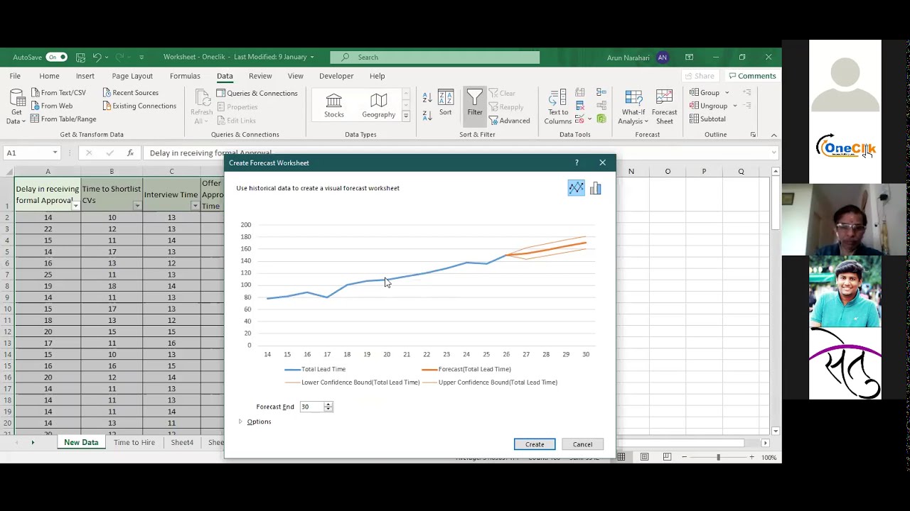 HR Dashboard | Charts | Forecast | Excel | One Clik (Part 2) - YouTube