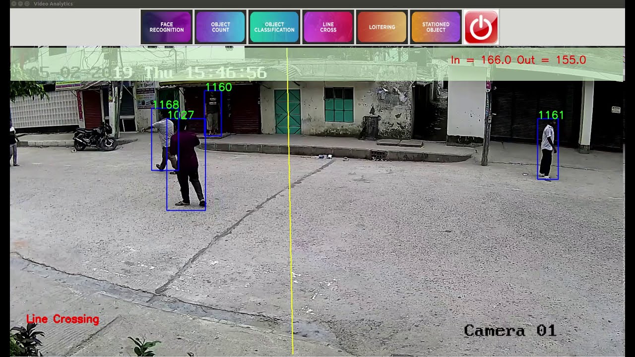 Line Crossing with Object Tracking - YouTube
