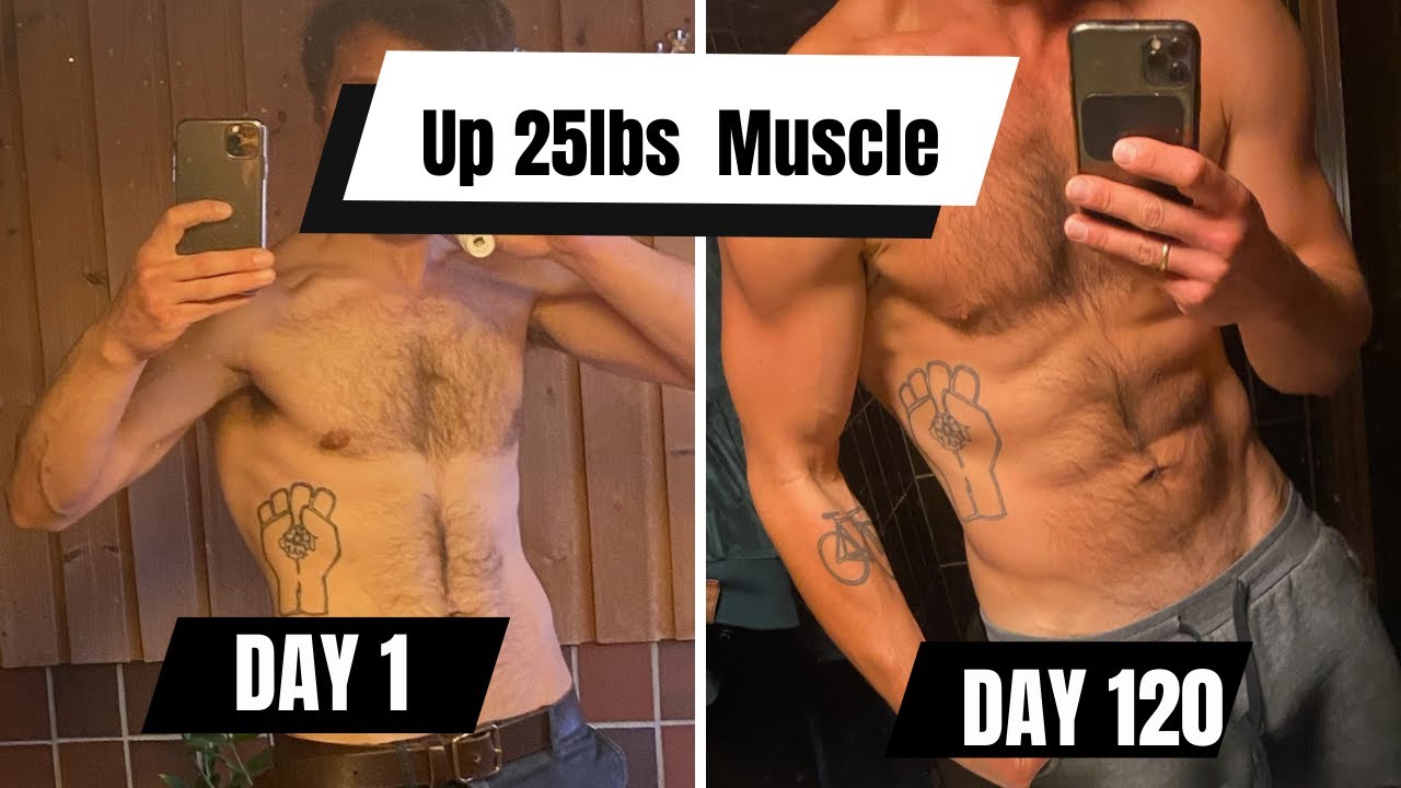 Put on 20-40lbs of Lean Muscle-Transform your Body and Your Life - YouTube
