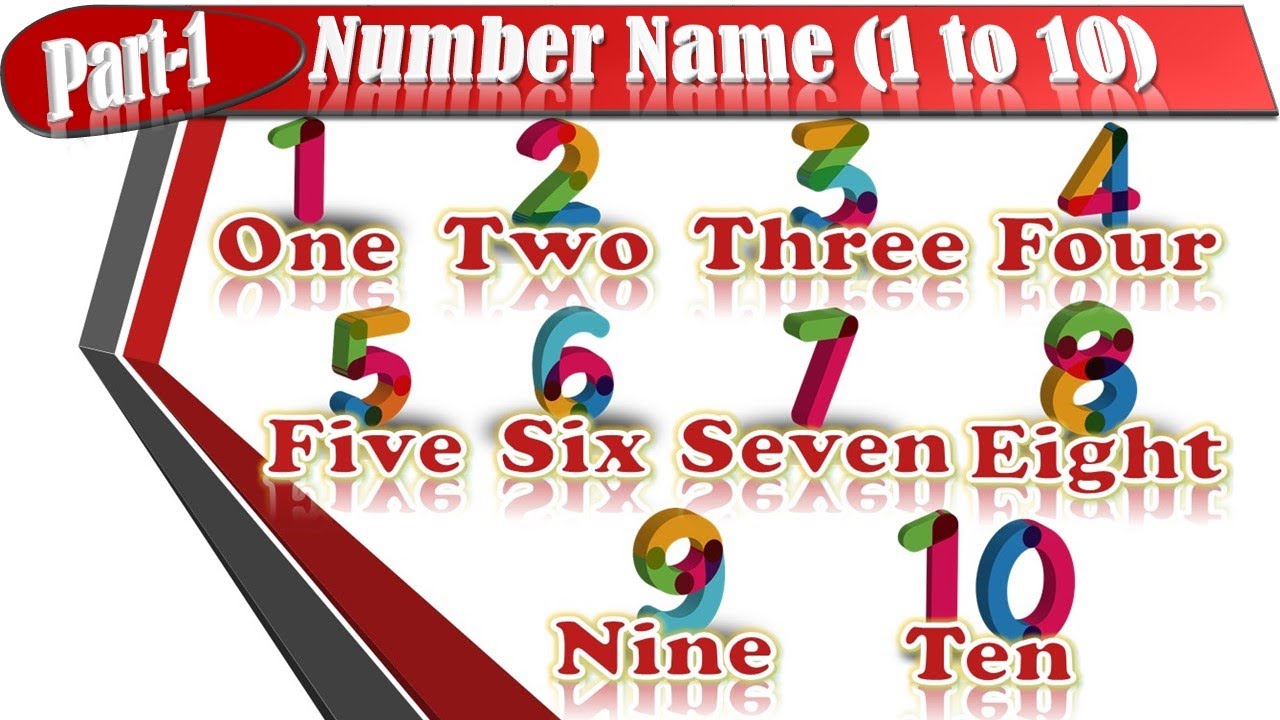 Part-1 Number Name 1 to 10 in English| Number name with counting ...