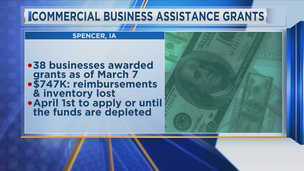 Commercial Business Assistance Grants - YouTube