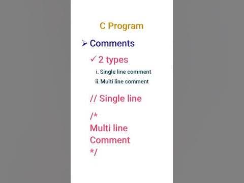 how to give comments in C Program? #shorts #C #Comments #Telugu #CinTelugu # ...