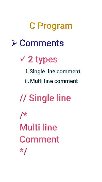 how to give comments in C Program? #shorts #C #Comments #Telugu # ...