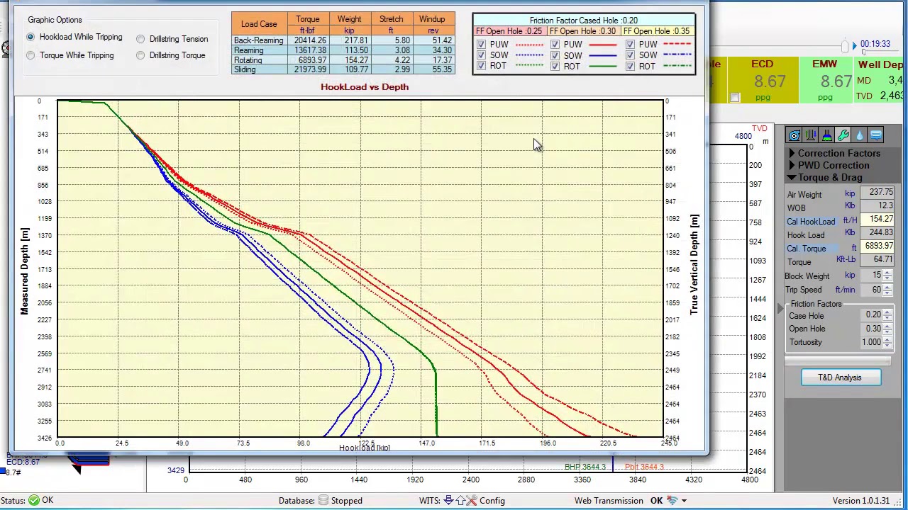 Torque and Drag - YouTube