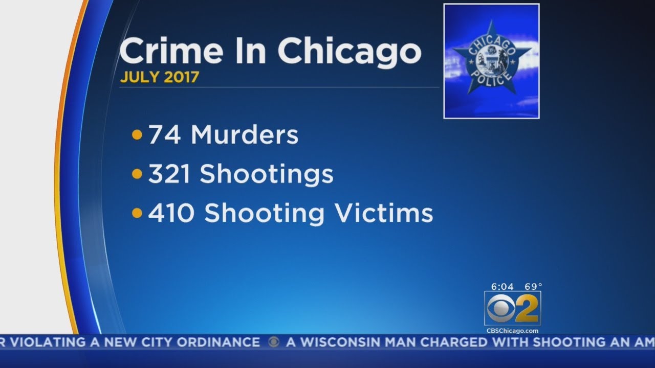 Chicago's Top Cop Discusses July Crime Data - YouTube