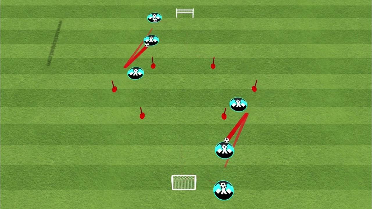 Passing Combinations&Overlapping Run&Finishing on Small Goals - YouTube