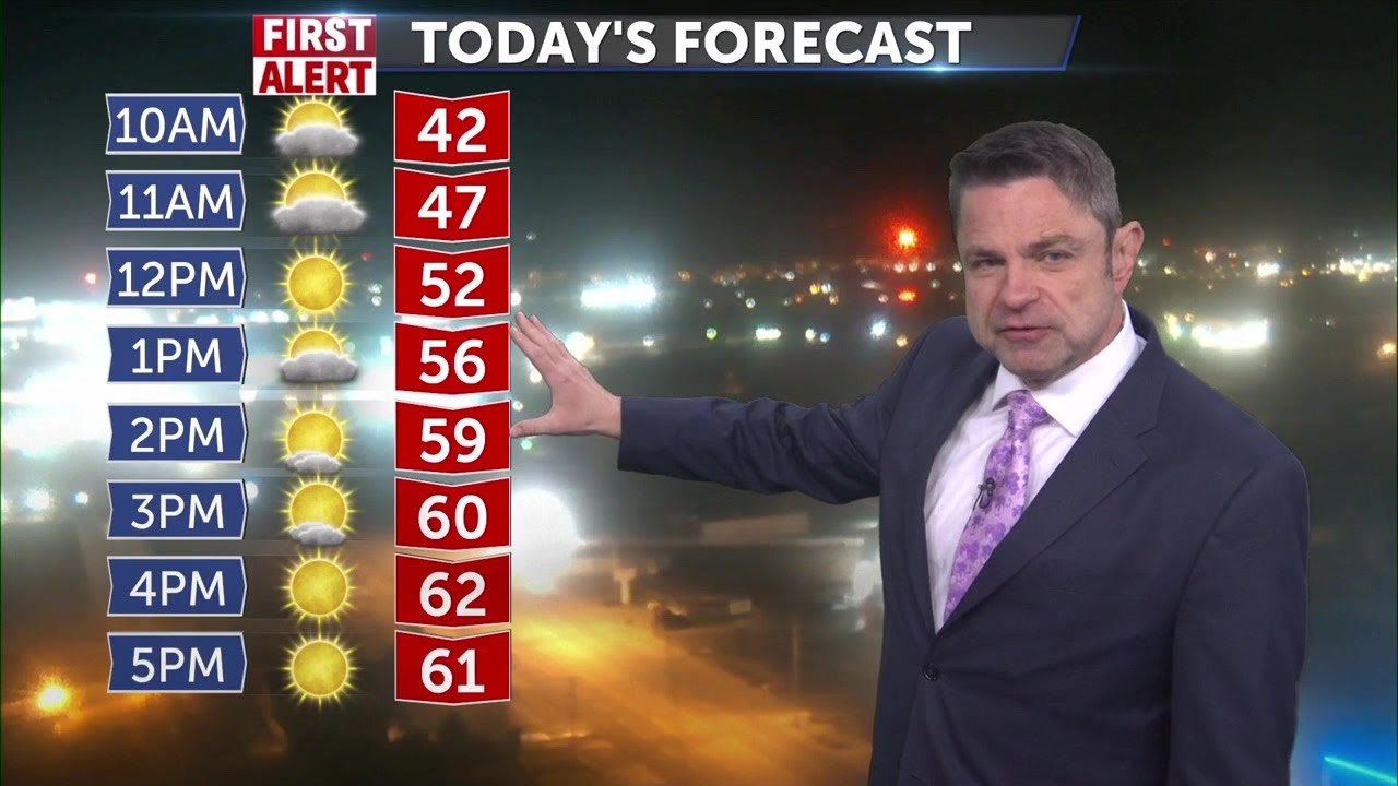 First weather - April 4, 2023 - YouTube