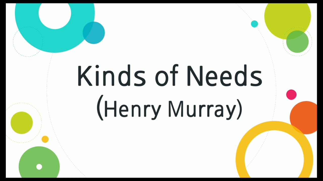 What are the Kinds of needs according to Henry Murray in urdu, hindi ...