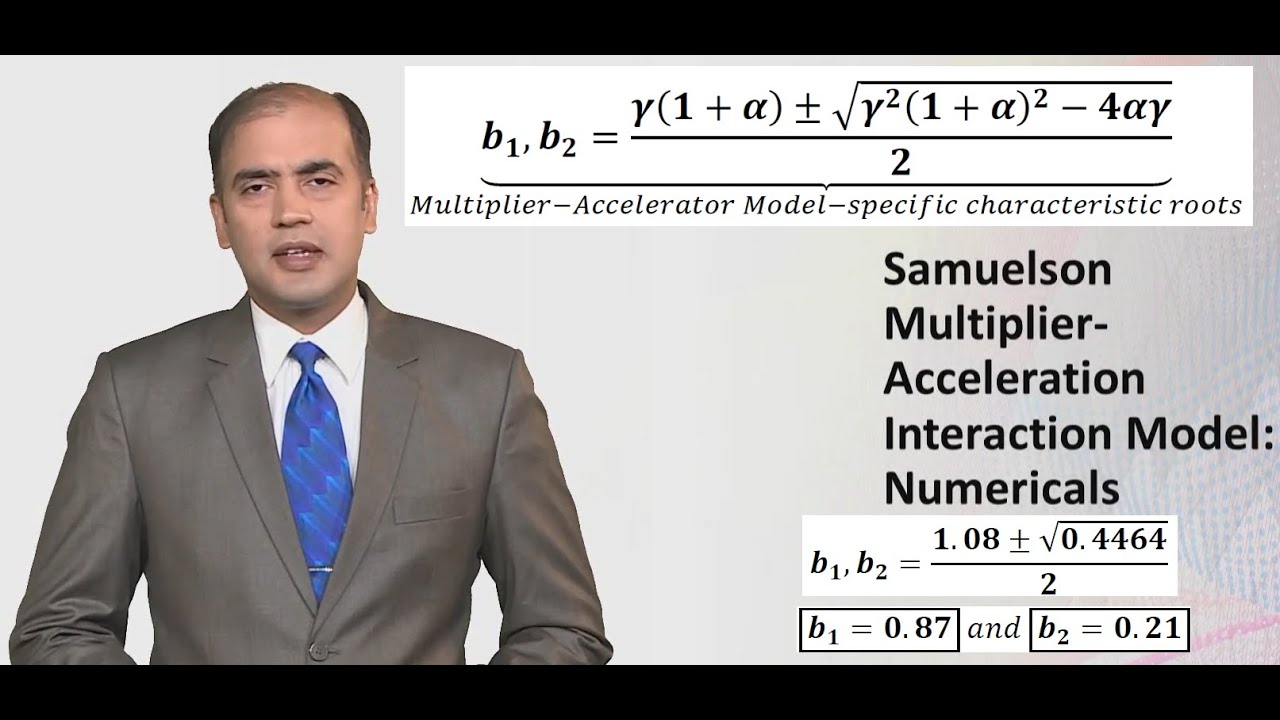 Samuelson Multiplier Acceleration Interaction Model: The Numerical ...