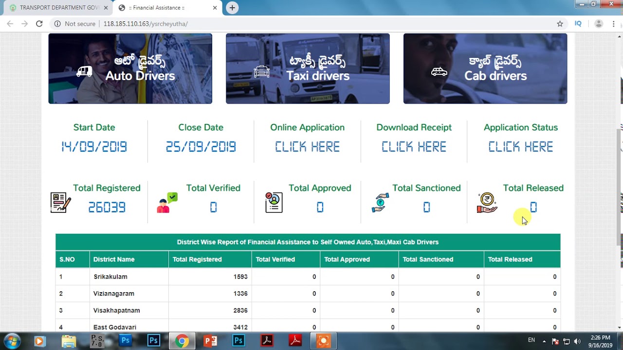 AP Auto Driver Scheme 2019 Apply Online 10,000 Benefits || Registration ...