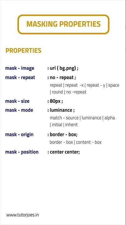 Masking Properties in CSS | TutorJoes - YouTube