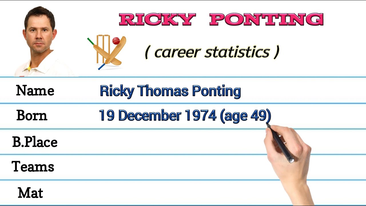 Ricky Ponting Profile - ICC Ranking, Age, Career Info & Stats | Ricky ...