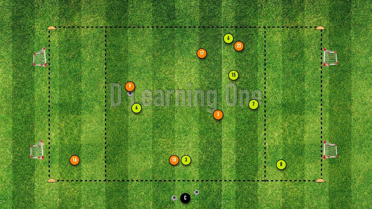 Four Goals SSG - YouTube