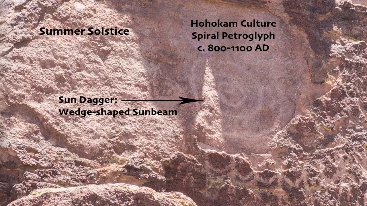 Picture Rocks Sun Dagger - YouTube